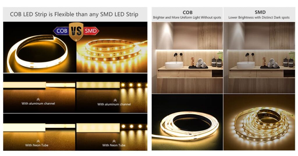 Cob LED Strip Tape Waterproof IP65 5mm Silicone Extrusion - Cob Led ...